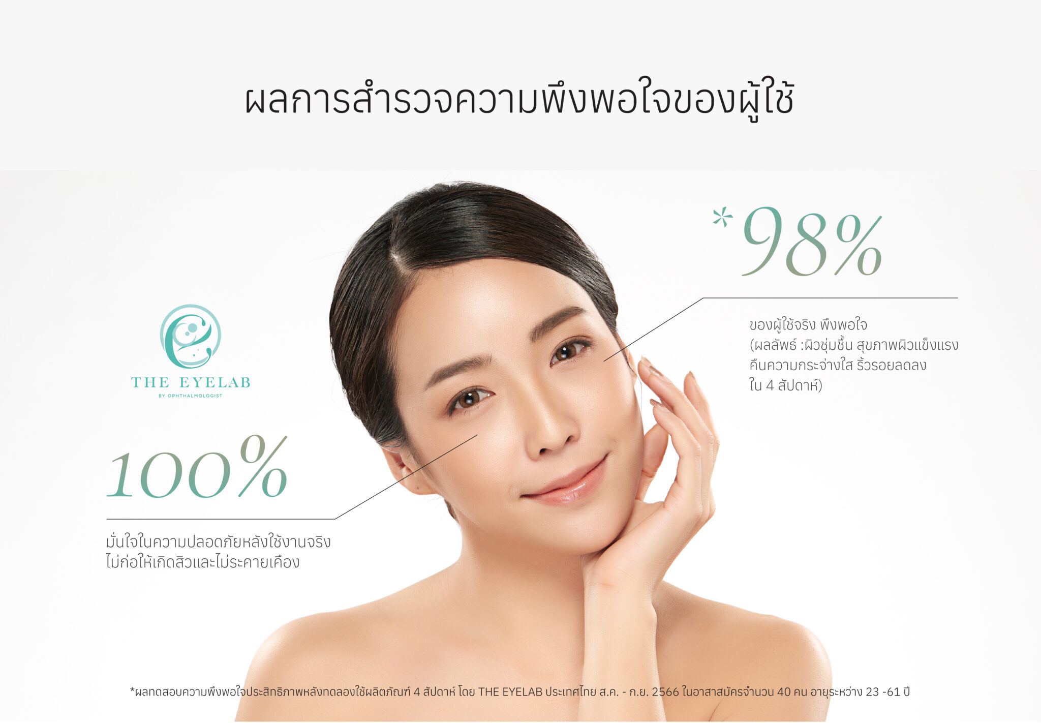 THE EYELAB By Ophthalmologist